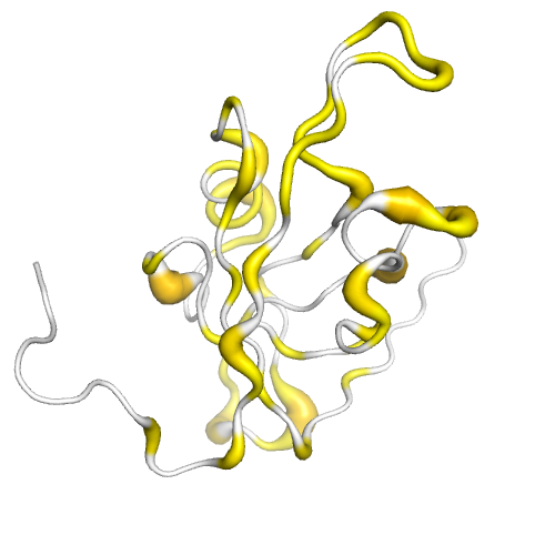PCLO Gene - Somatic Mutations in Cancer