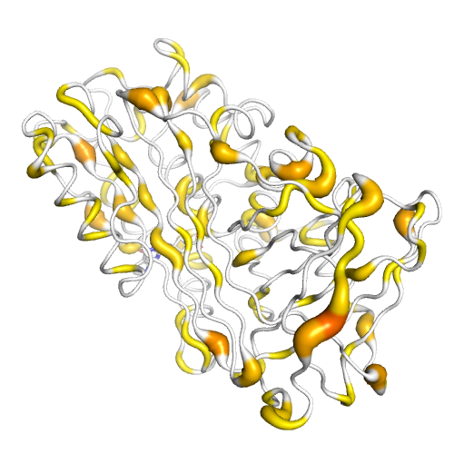 SERPINE1 Gene - Somatic Mutations in Cancer